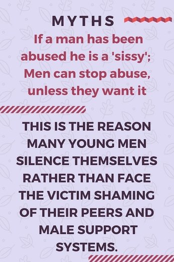 Two (Men Who Are Abused By Women) – Aru Shan